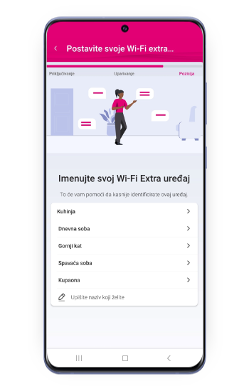 Premium Wi-Fi Extra - Hrvatski Telekom